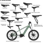 7 Best E Bike Seat Options for Ultimate Comfort on Your Electric Ride ...