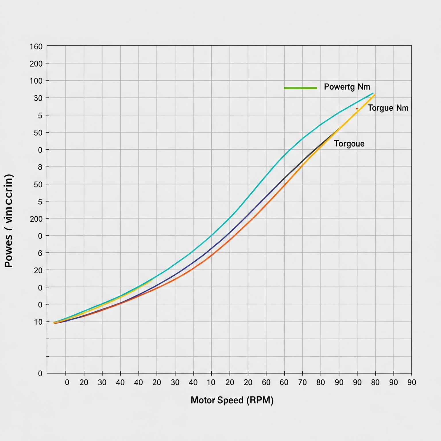 10 Best Electric Bike Motor Options For Ultimate Performance in 2025 - NextGen eBike